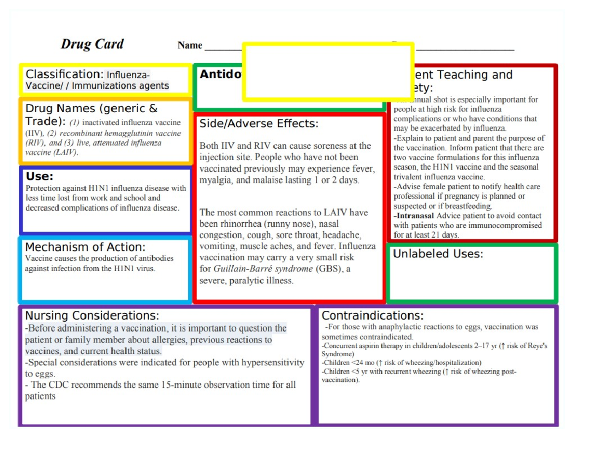 Drug card-Influenza - drug card. Flu - Drug Card Name Classification ...