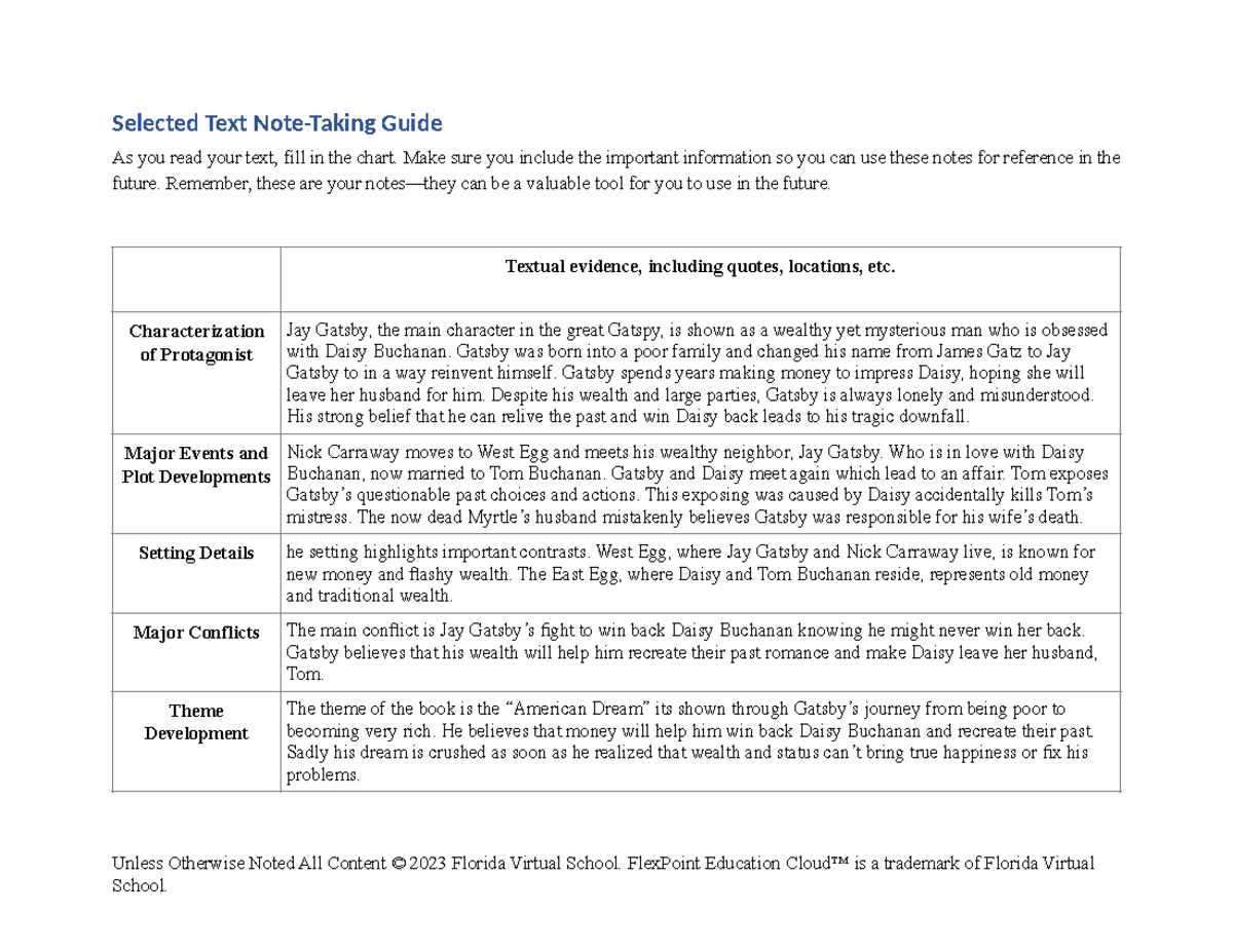 ENGL 101: The Great Gatsby Study Notes & Character Analysis Guide - Studocu