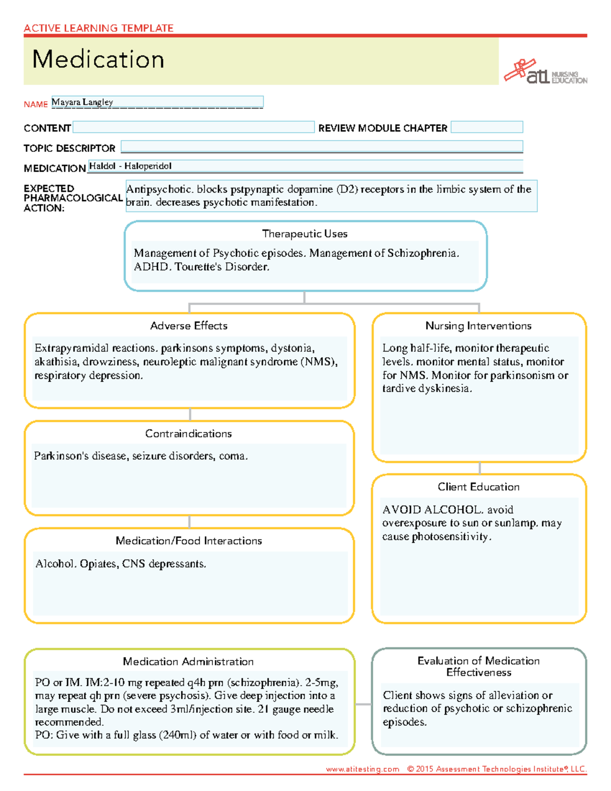 Med Card - Haldol (Haloperidol) - Adverse Effects Contraindications ...