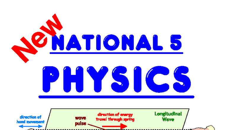 National 5 PHYSICS: Understanding Waves and Energy Transfer - Studocu