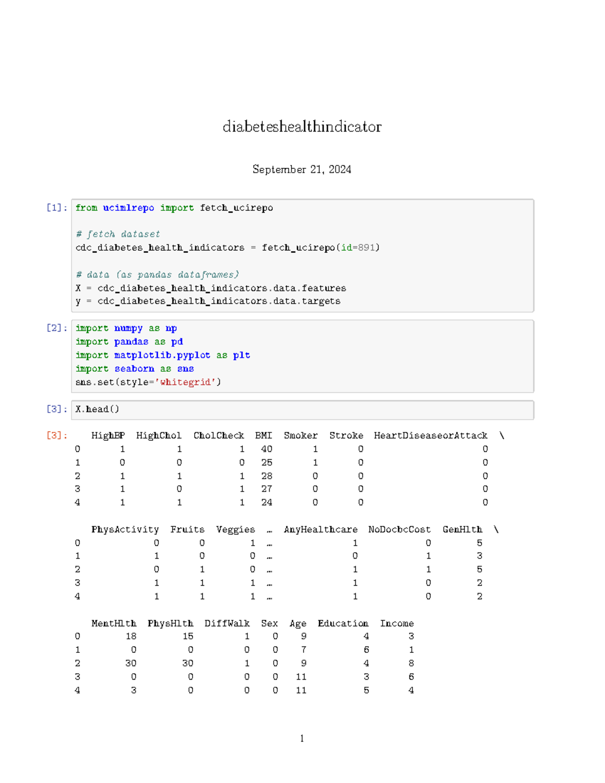 Diabetes Prediction using Health Indicators - Python Case Study - Studocu