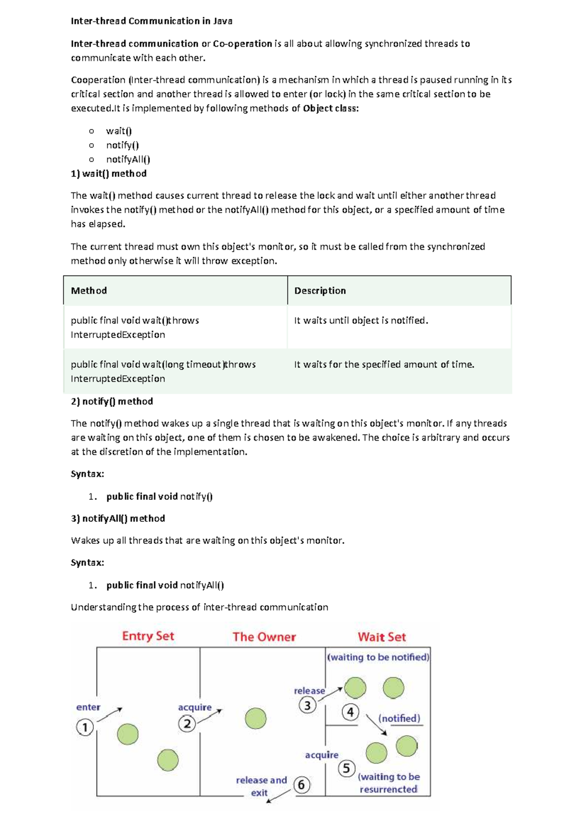 Java Inter-thread Communication: Understanding wait(), notify() & notifyAll() - Studocu