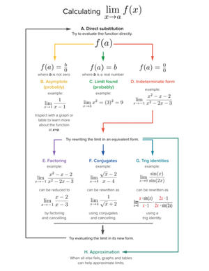 AP CALC AB 2020-practice-exam (Teacher Copy) - AP Calculus AB CBPT ...