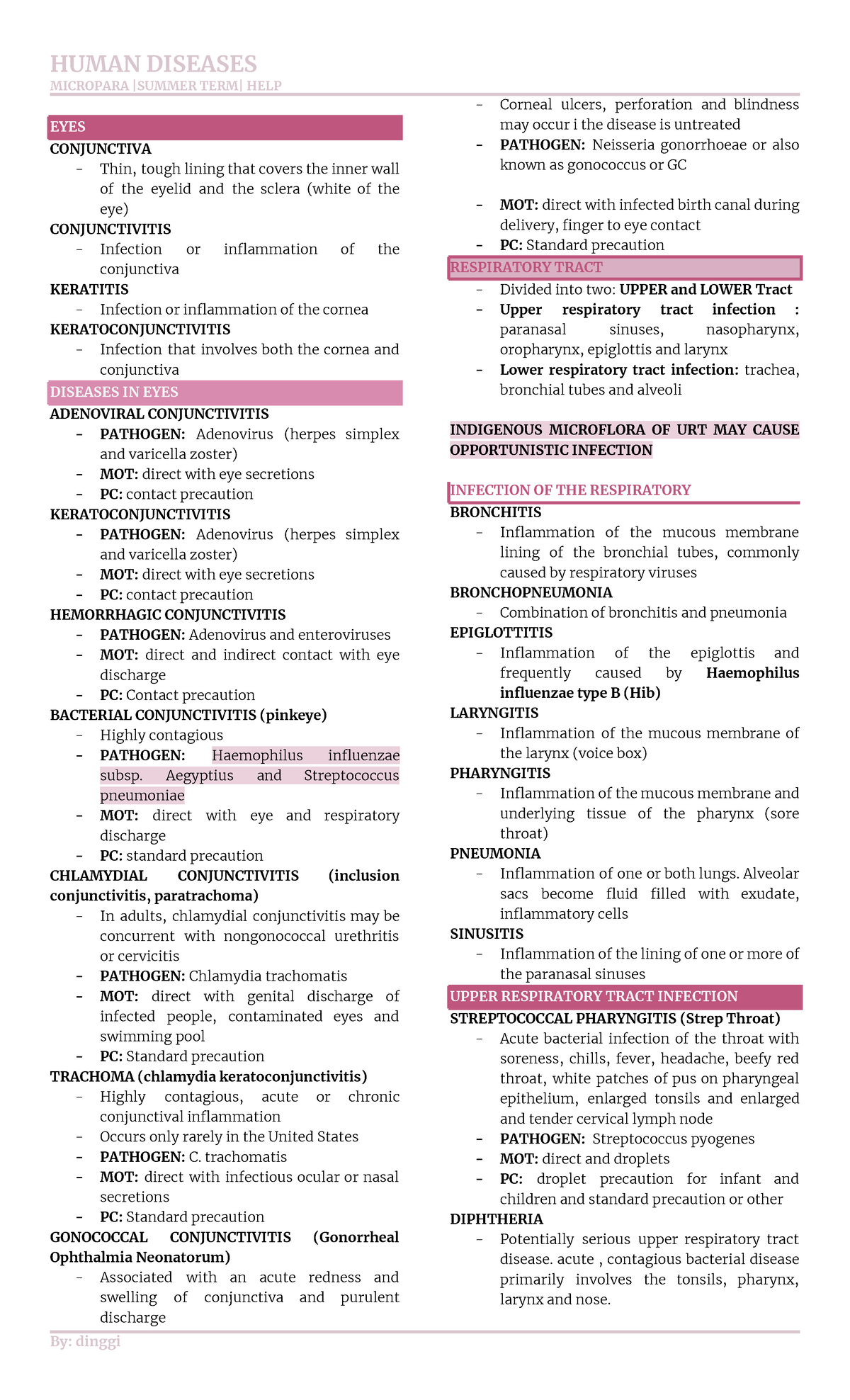 Micropara Diseases in Eyes, Ears,etc. - MICROPARA |SUMMER TERM| HELP ...