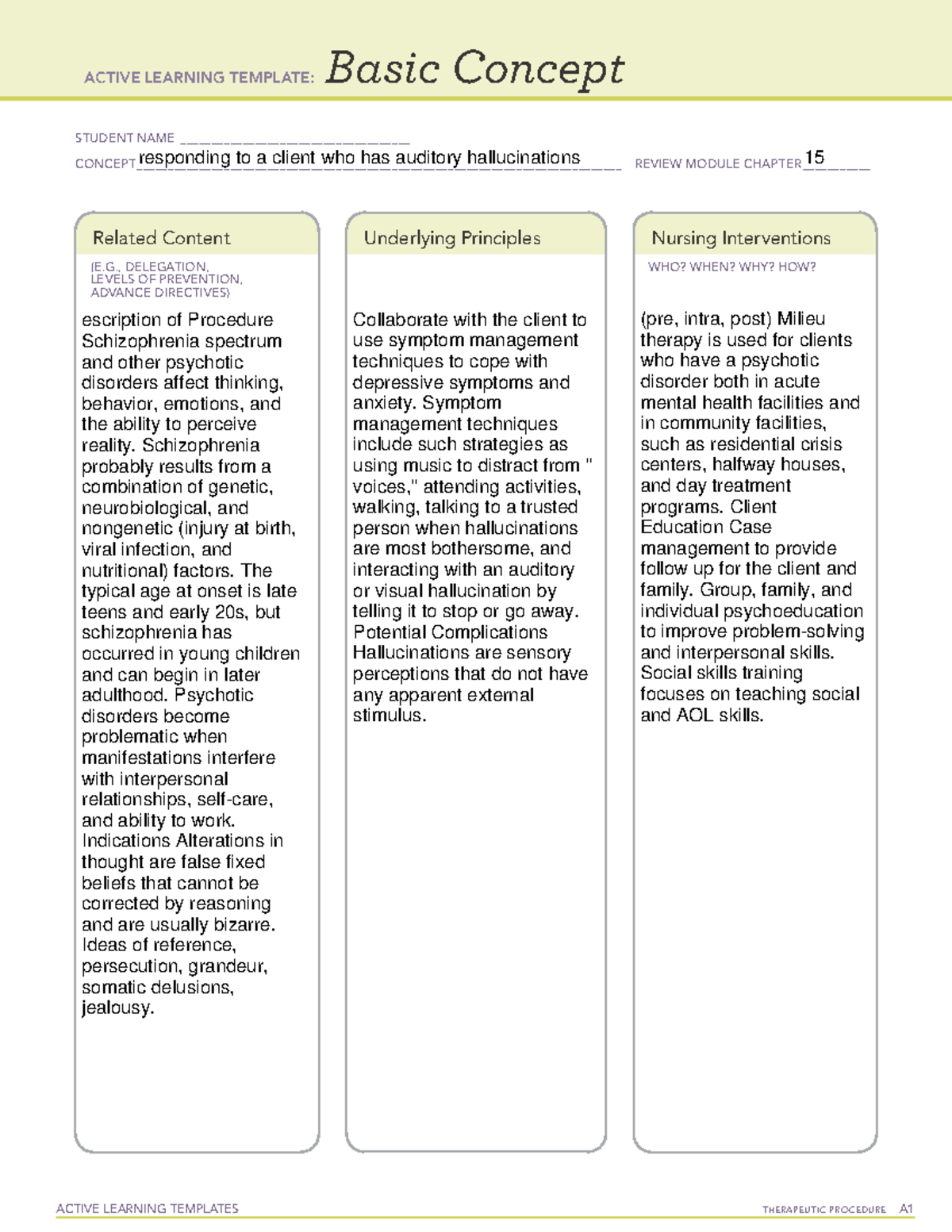 Auditory Hallucinations Treatment