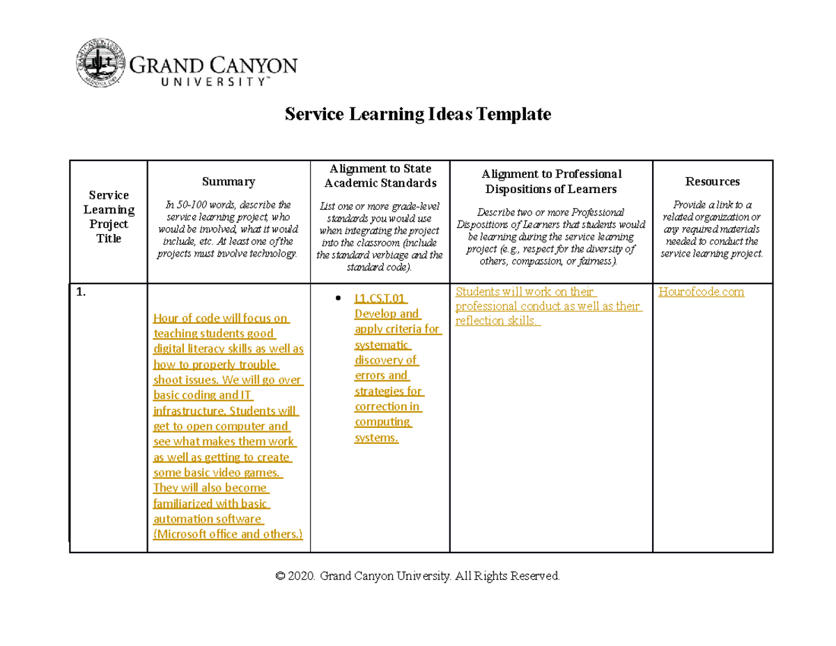 EDU-330-T4-Service Learning Ideas Template copy - Service Learning ...