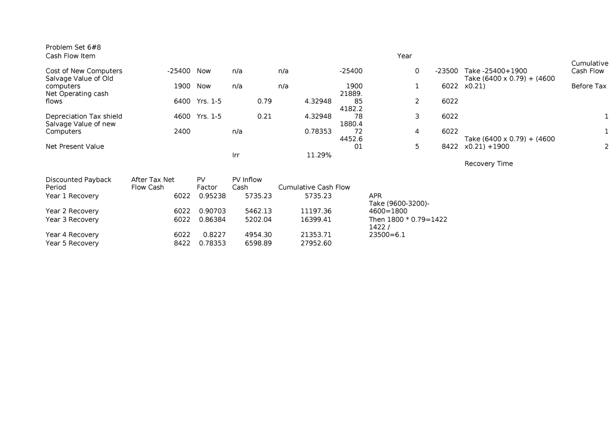 Acc 311 Problem Set 6: Cash Flow Analysis and NPV Calculation - Studocu