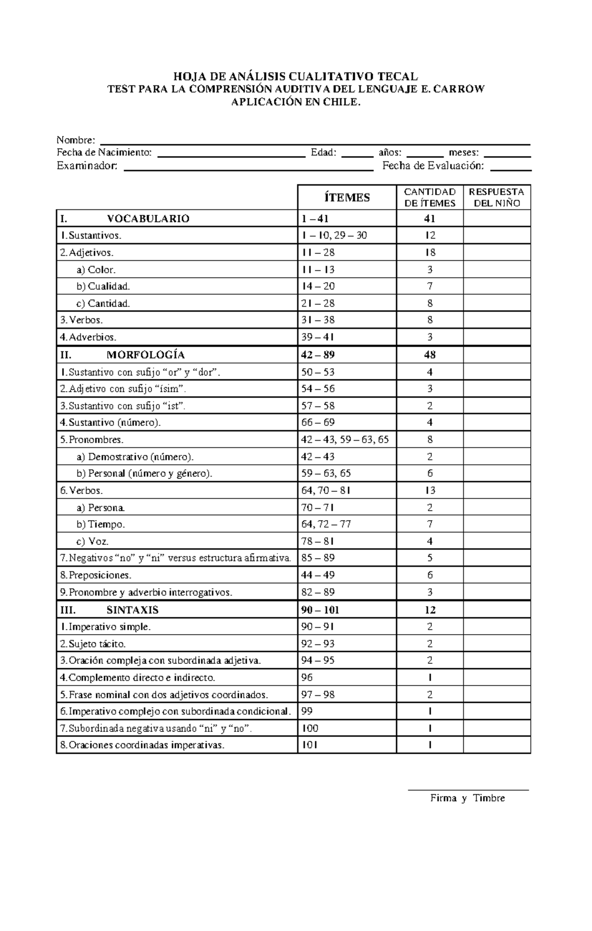 Análisis Cualitativo del Test TECAL para Comprensión Auditiva E. Carrow ...