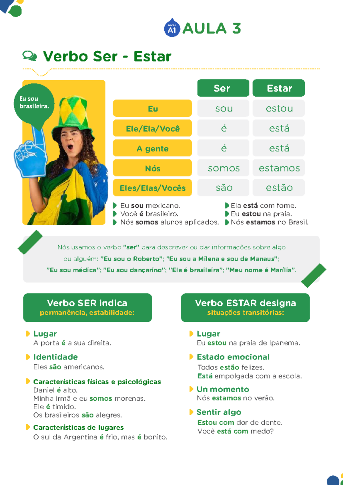 AULA 3 NIVEL A1: Verbo Ser e Estar em Português - Studocu
