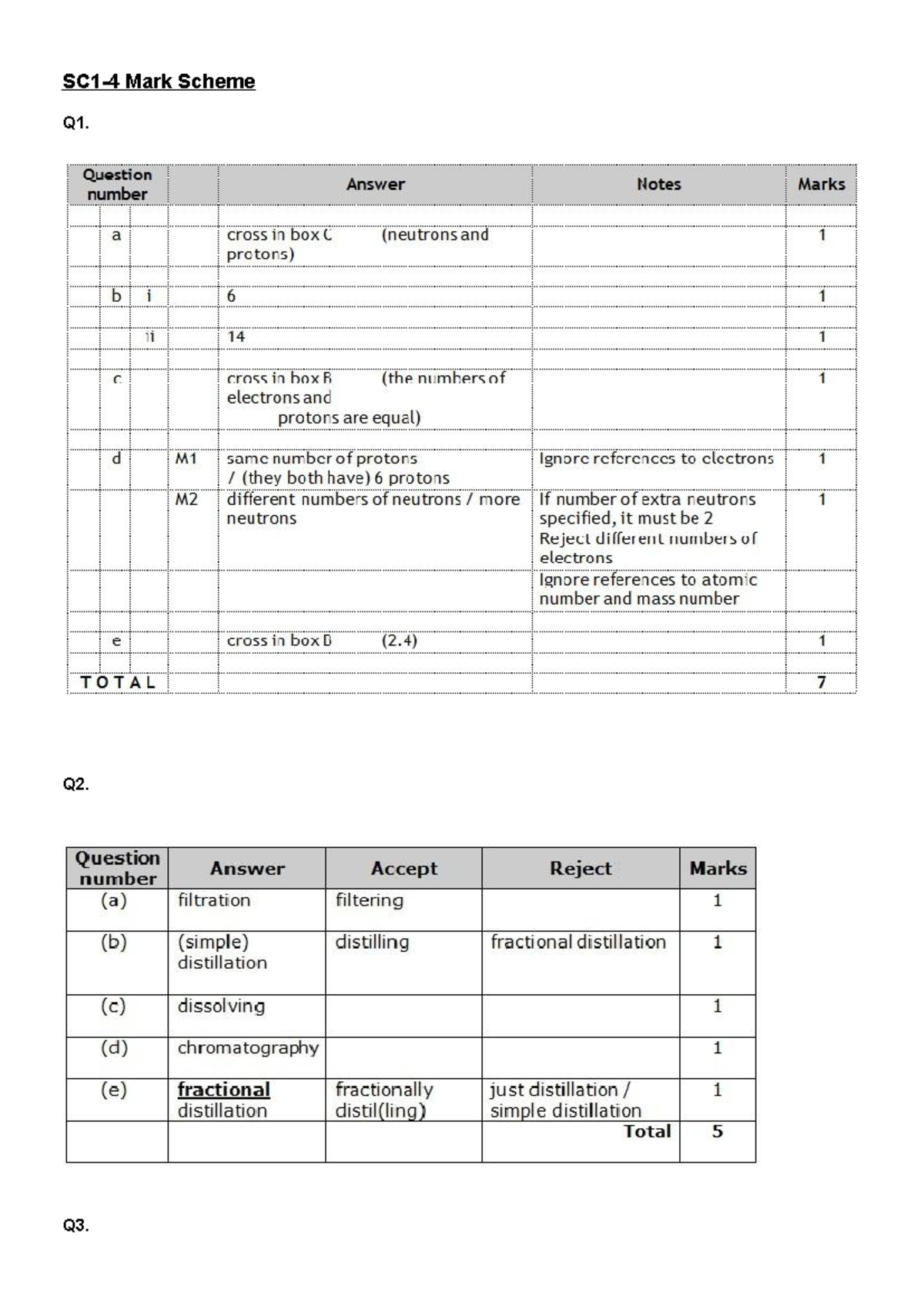 SS Chemistry Revision Booklet MS 2021: Mark Scheme Q1-Q5 - Studocu