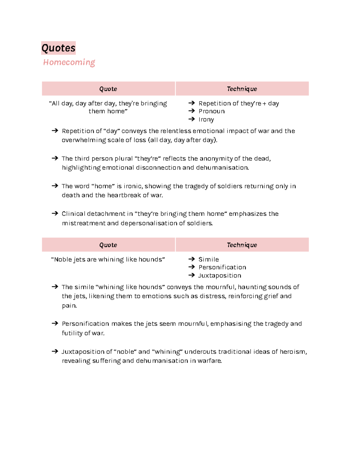 English Notes - Quotes & Techniques in Bruce Dawe's Poems - Studocu