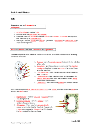 Biology AQA Triple Science 2 (H) 2024 Predicted - GCSE BIOLOGY TRIPLE ...