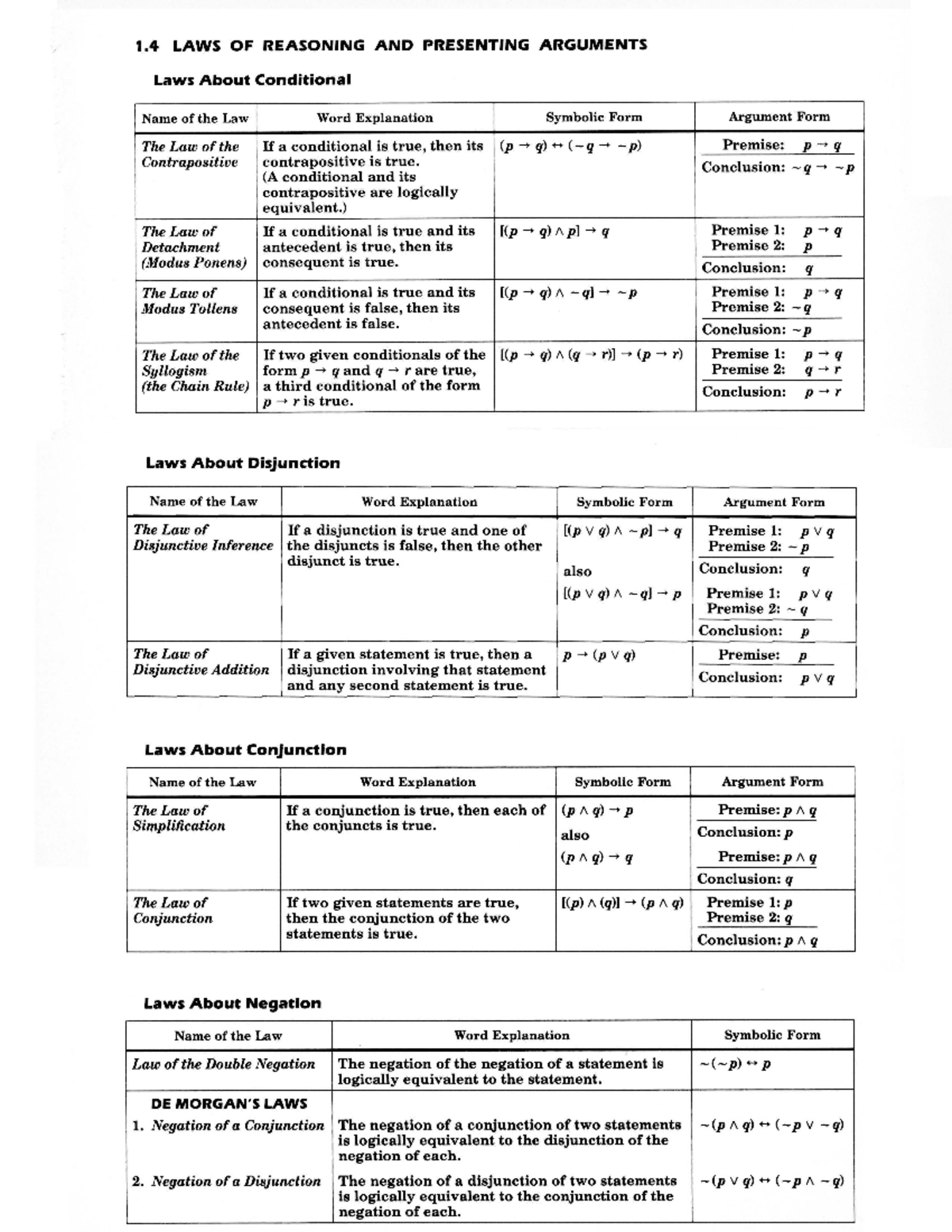 1 4 Laws of Reasoning - 2.14 Geometric Proofs- example - MA Science ...