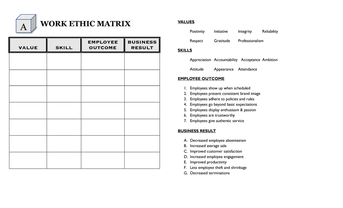 Work Ethic Matrix Activity 2024 - WORK ETHIC MATRIX VALUES Positivity ...