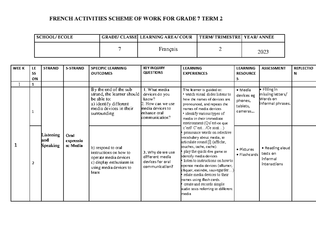 FRENCH SCHEME OF WORK FOR GRADE 7 TERM 2: WEEK 1 LESSONS - Studocu