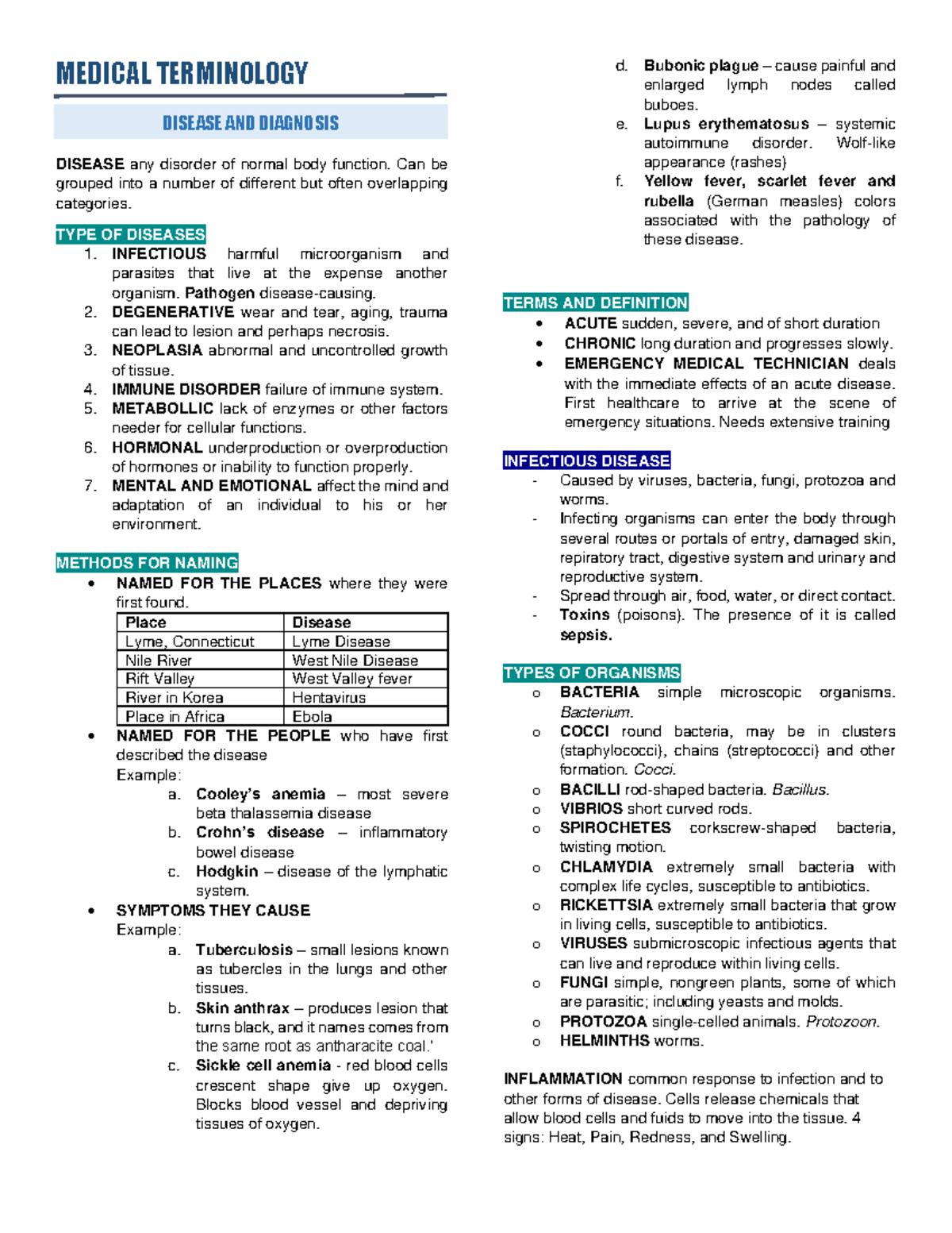 Medterm- Midterm - MEDICAL TERMINOLOGY DISEASE any disorder of normal ...