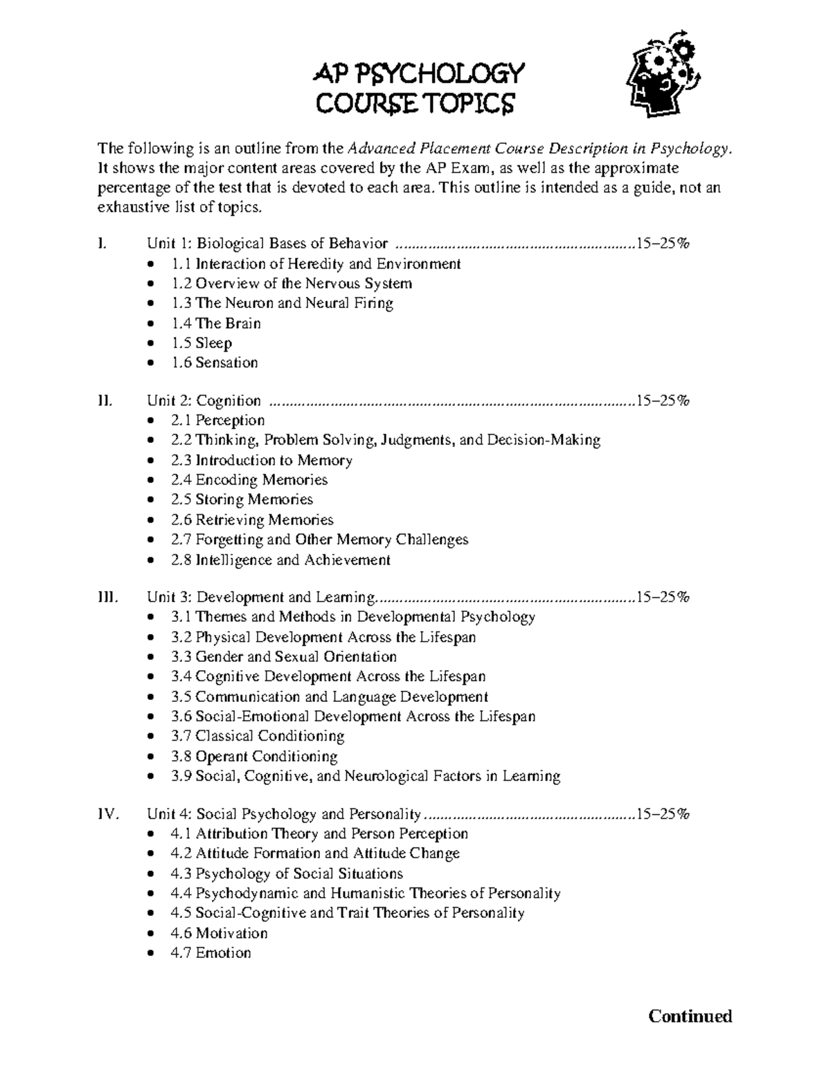 AP Psychology 2024 Course Outline and Major Topics - Studocu