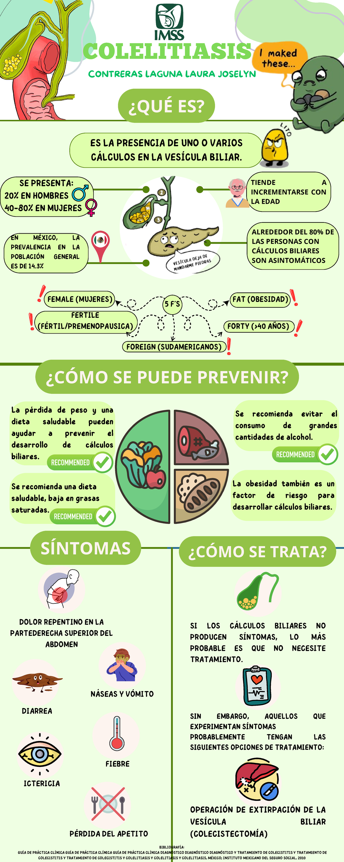 Infografía Colelitiasis - ES LA PRESENCIA DE UNO O VARIOS CÁLCULOS EN ...