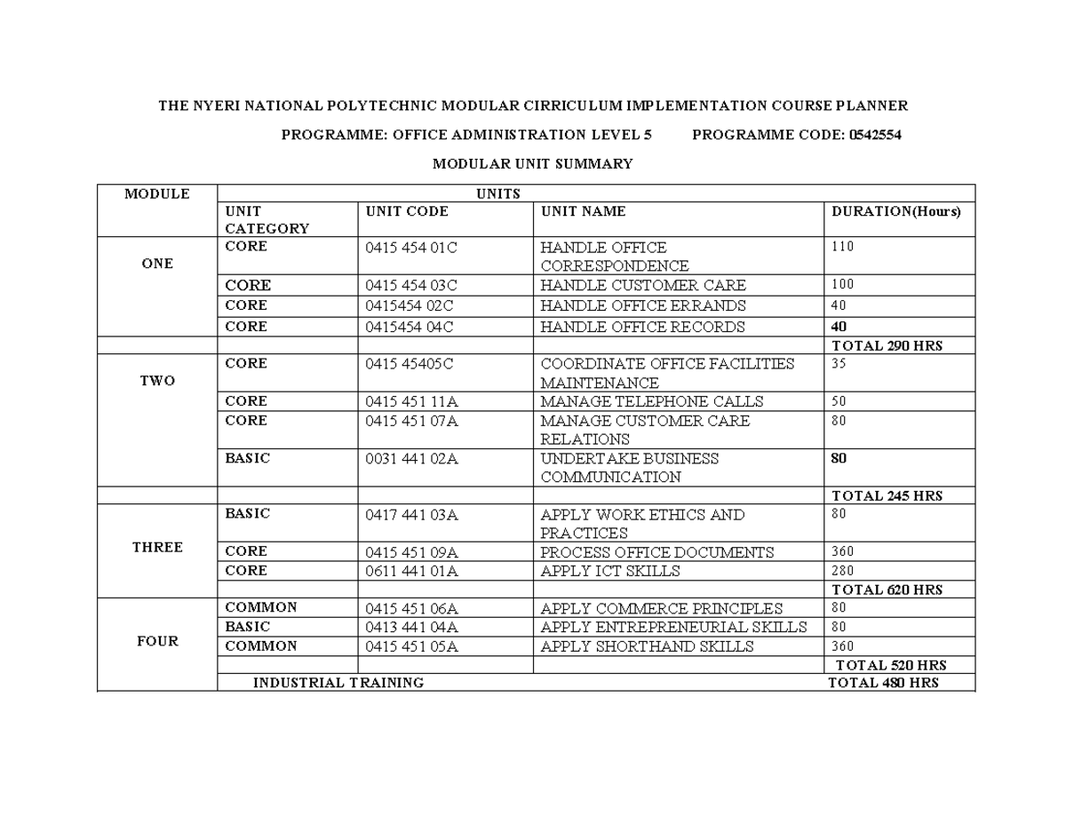 Office Administration Level 5 Programme: Modular Curriculum Summary ...