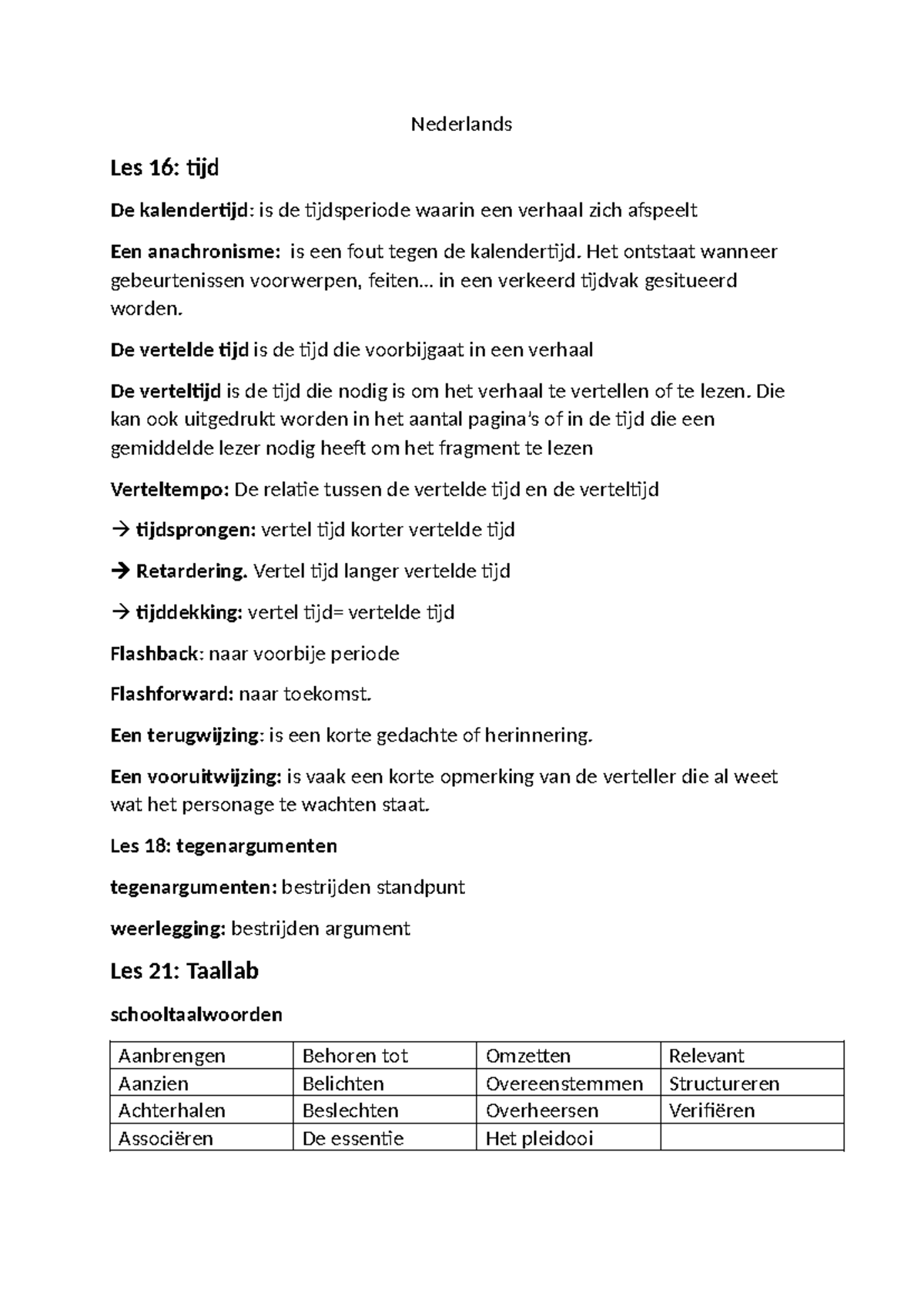 Nederlands Les: Definities en Concepten (Les 16-31) - Studocu