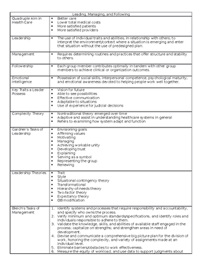 Conflict - lecture notes - Chapter 08: Communication and Conflict Yoder ...