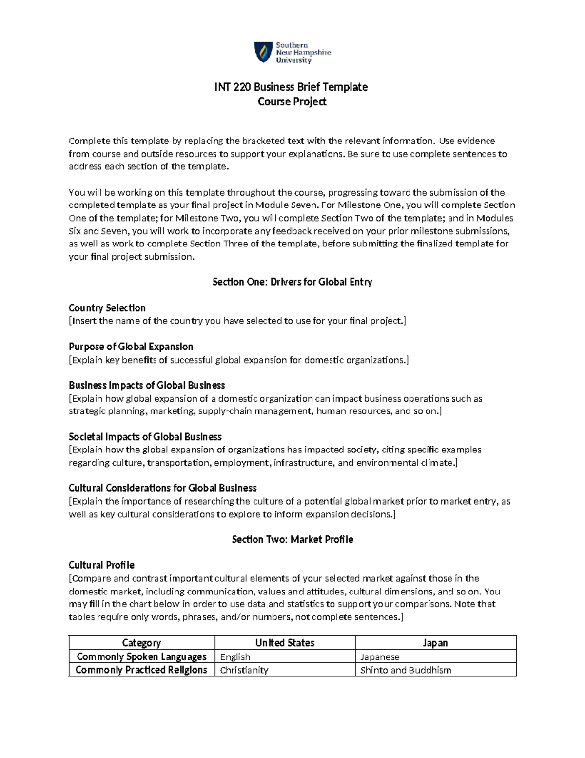 INT 220 Business Brief - Grade-A - INT 220 Business Brief Template ...