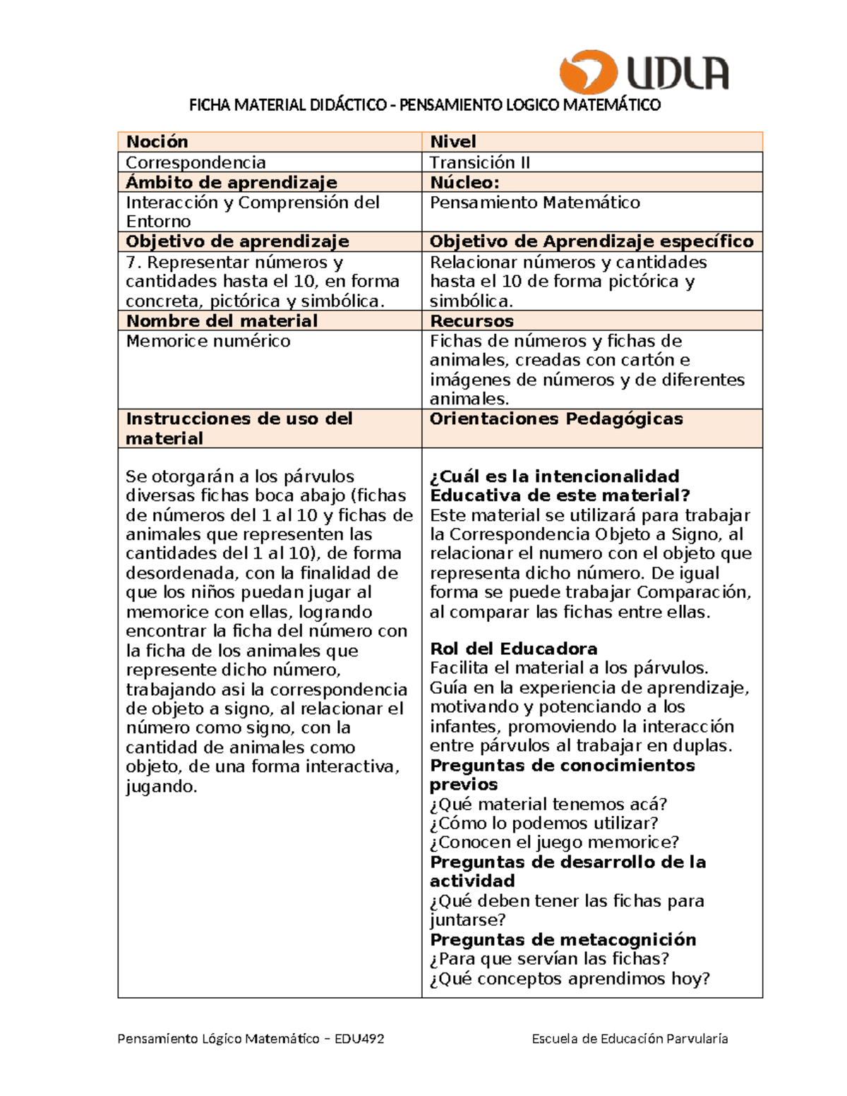 Ficha Material Didáctico: Correspondencia Objetos y Signos - EDU492 ...