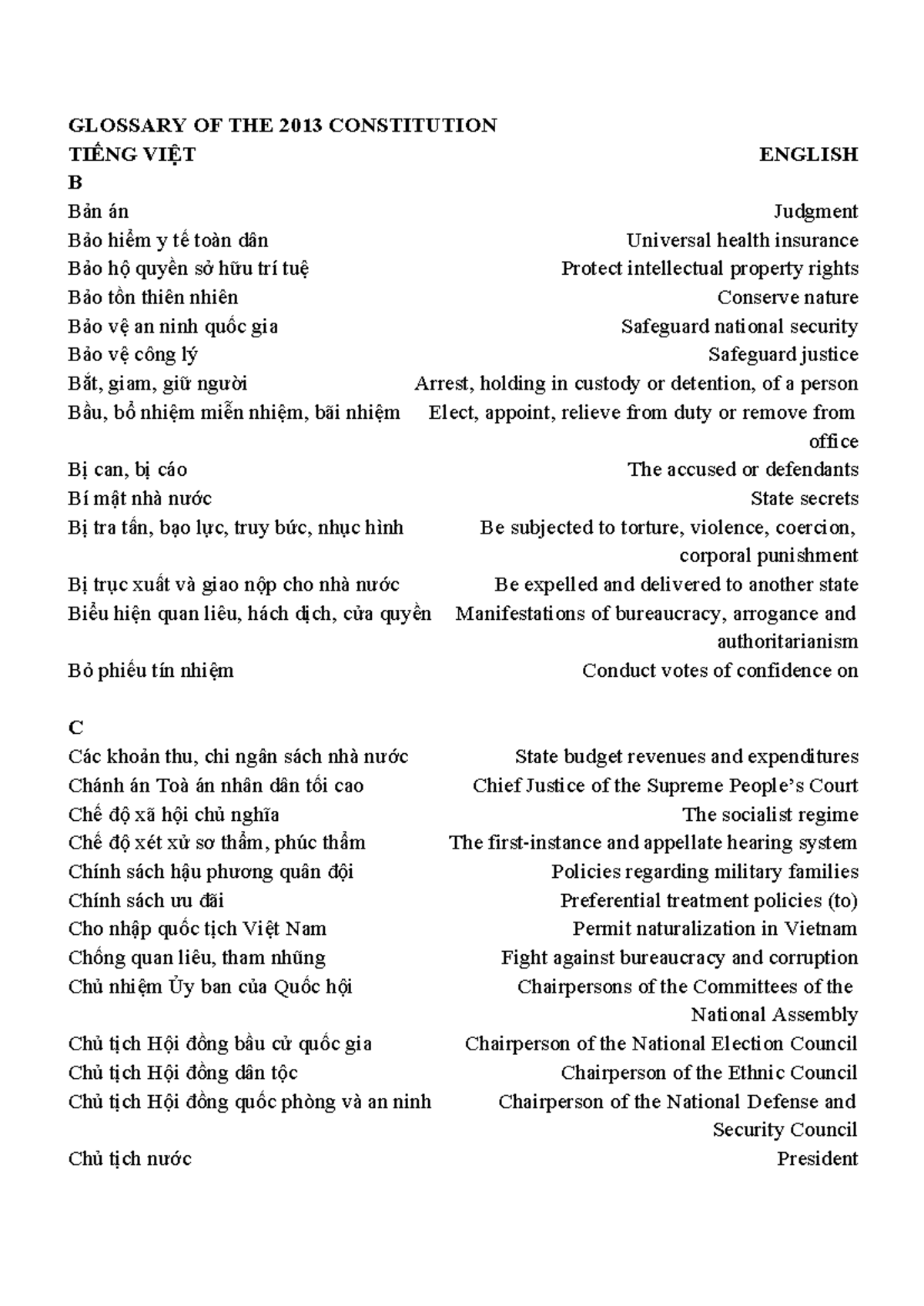 GLOSSARY OF THE 2013 CONSTITUTION: KEY TERMS AND DEFINITIONS - Studocu