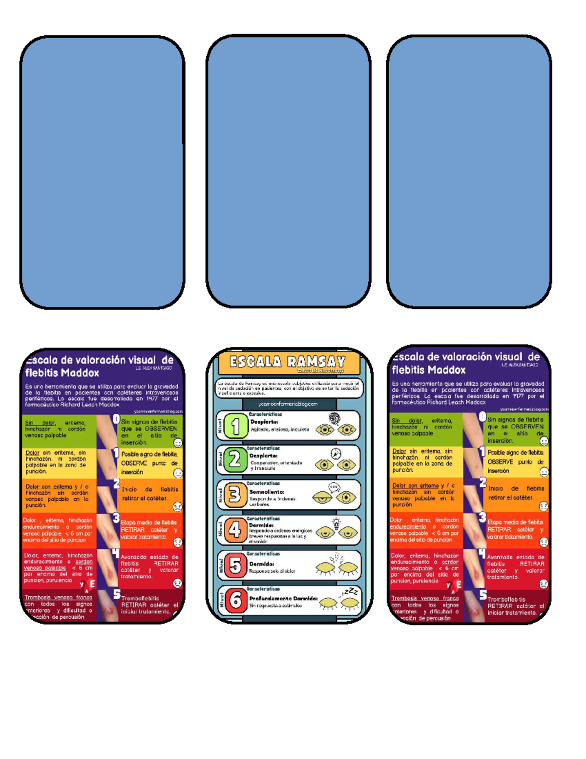 Escala de Valoración Visual de Sedación: Escala Ramsay - Studocu