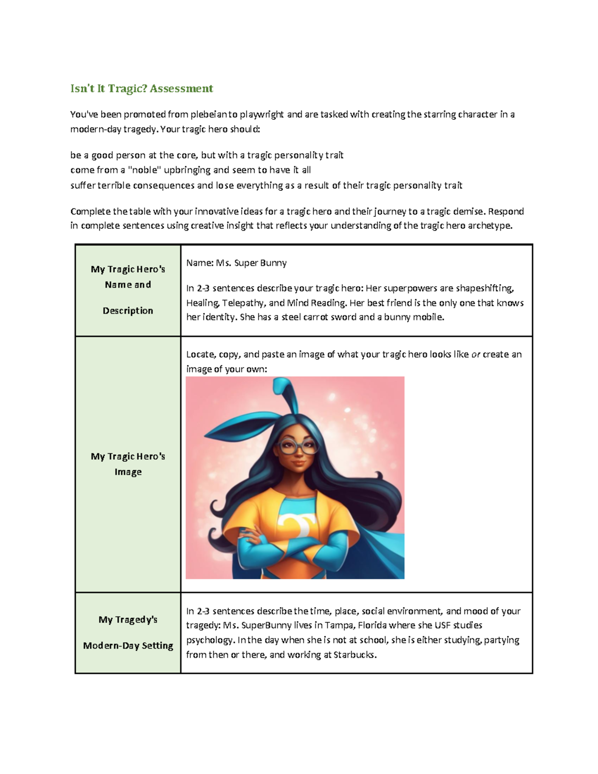 Tragic Hero Creation: Ms. Super Bunny's Journey to Downfall - Studocu
