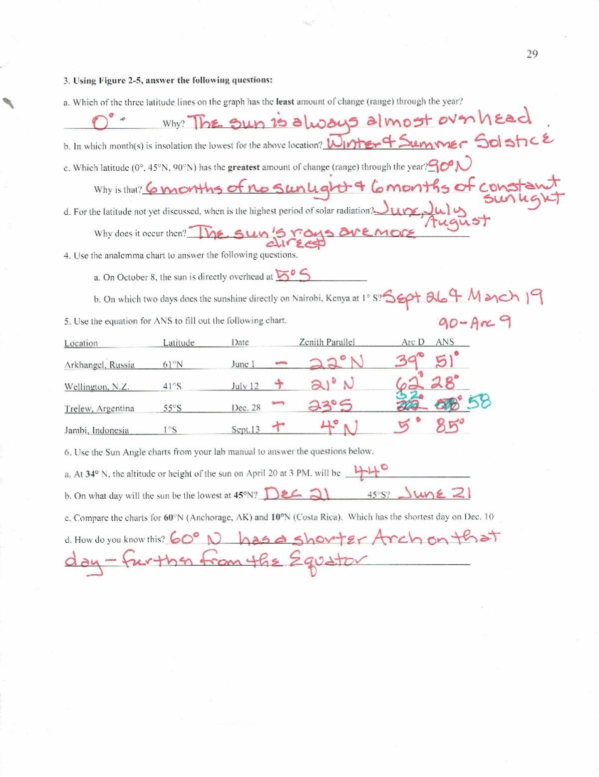 Geography lab 2 - lab 2 - GEOG 1401 - Scatter Plot 14. 15. Atmospheric ...