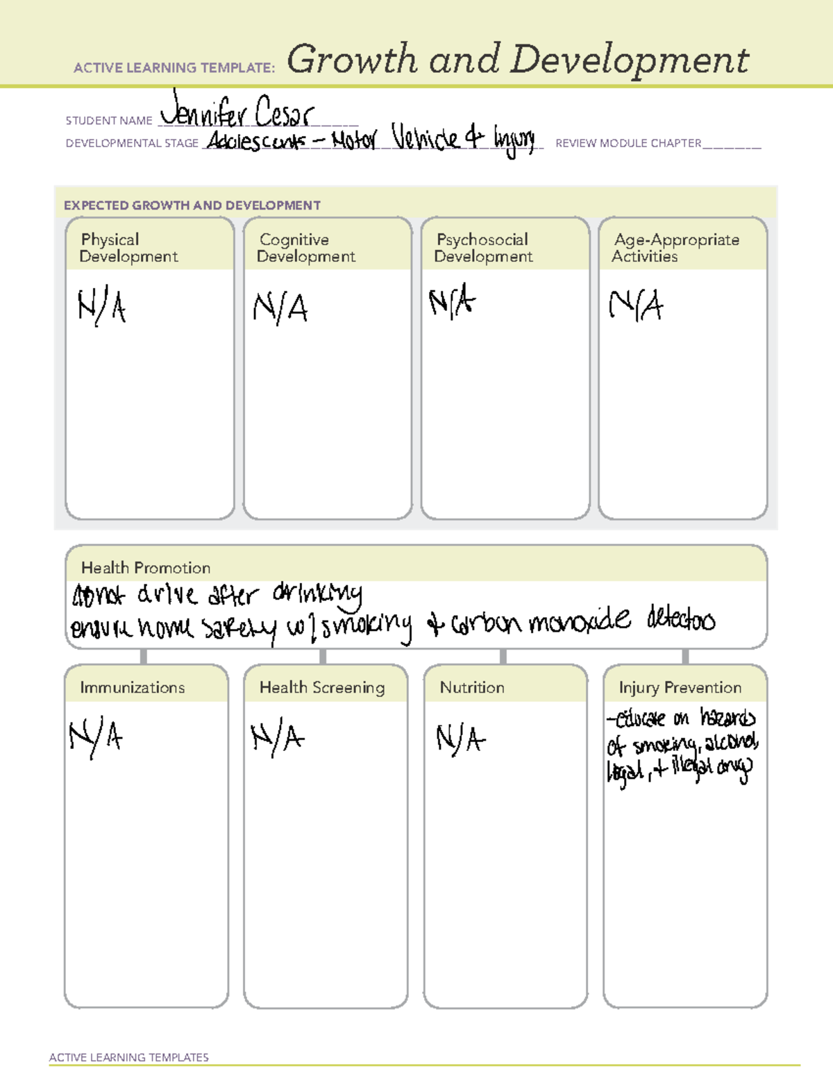 Adolescent Ati template - ACTIVE LEARNING TEMPLATES EXPECTED GROWTH AND ...