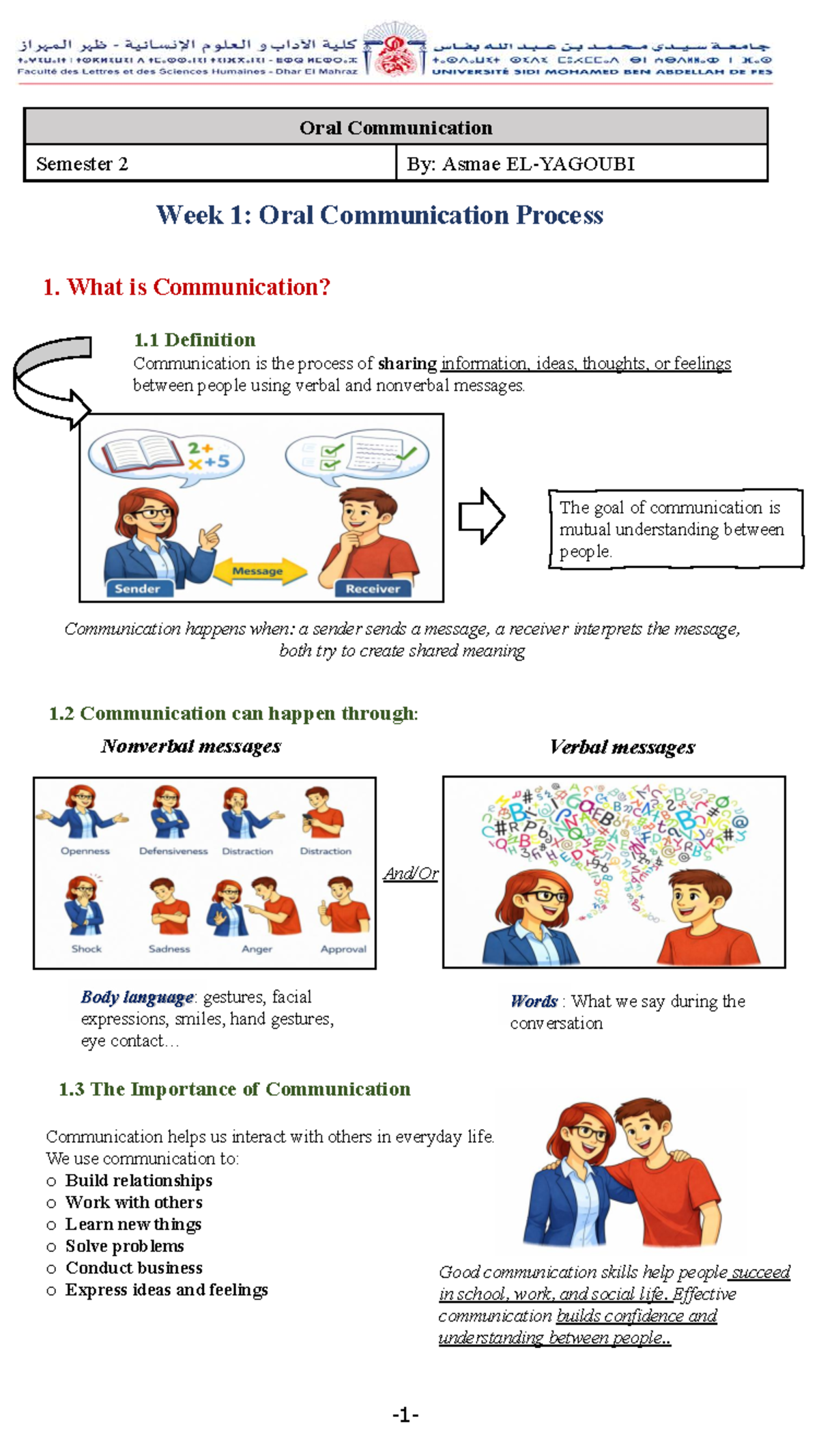 Oral Communication Process: Week 1 Overview (Semester 2) - Studocu