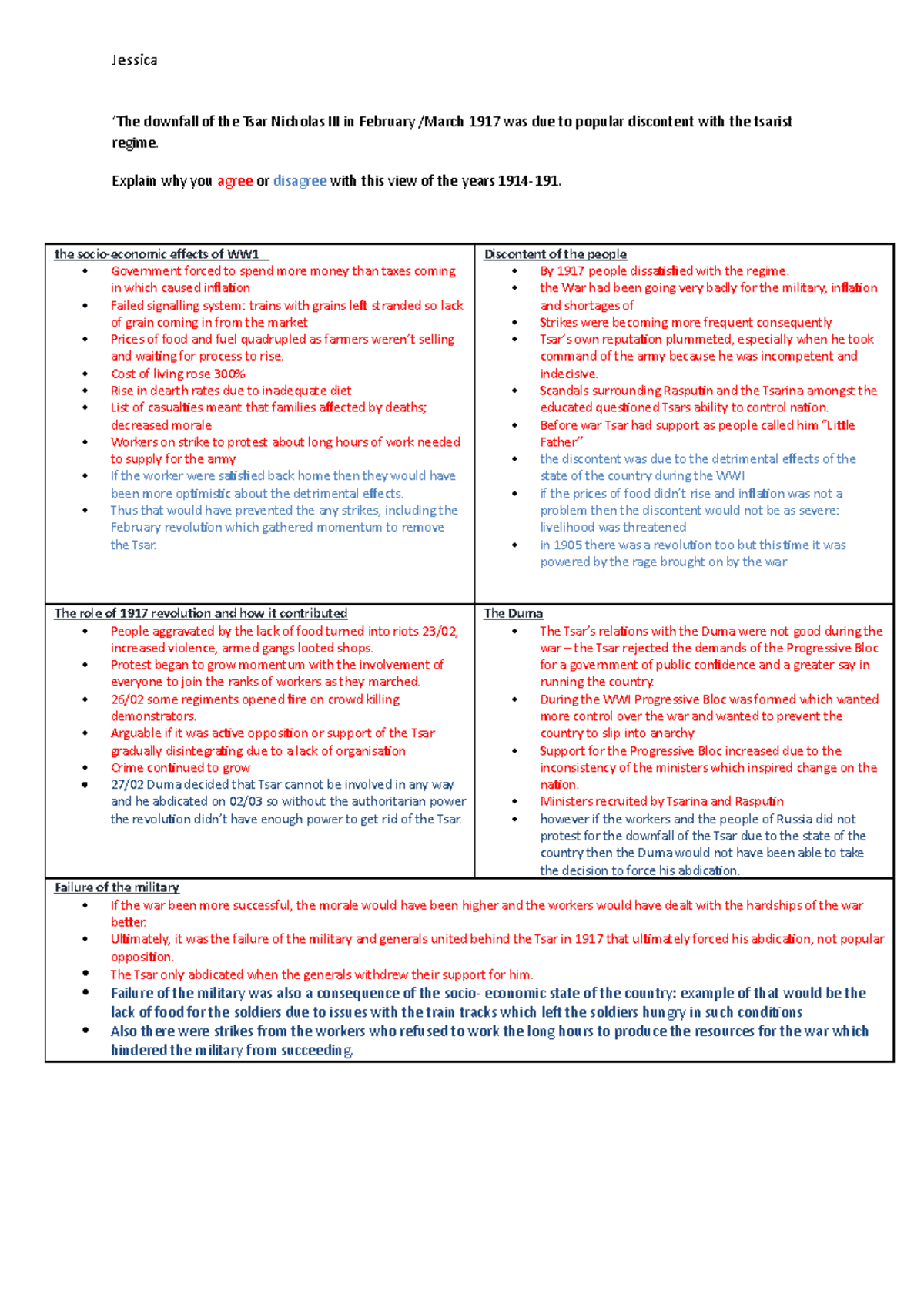 The Downfall of Tsar Nicholas III: Analyzing 1917 Events and Factors ...