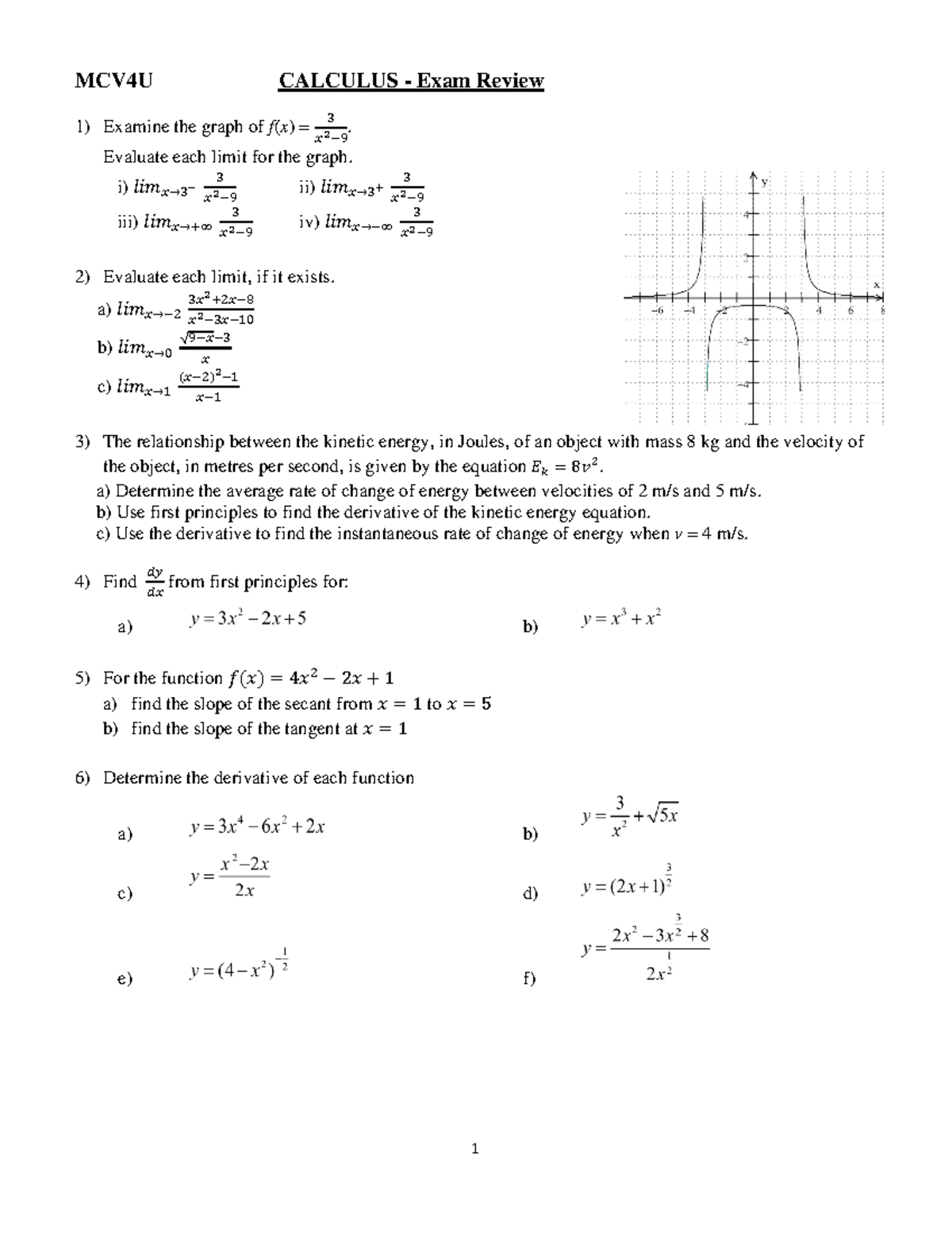 MCV4U Calculus Final Exam Review: Limits, Derivatives, and Tangents ...