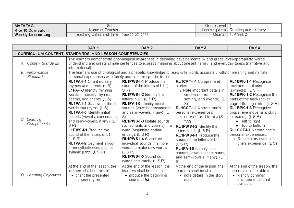 READ & LIT DLL 1 Q1 W2 - Weekly Lesson Log for Grade 1 - Studocu