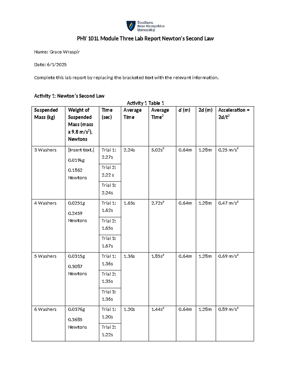 PHY 101L Module 3 Lab Report: Exploring Newton's Second Law - Studocu
