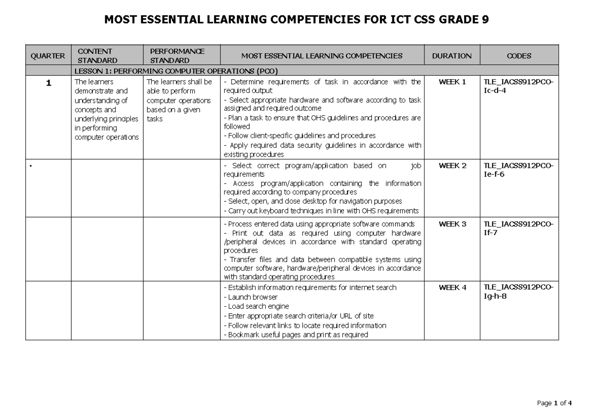 TLE_IACSS912: Comprehensive Guide to Computer Operations & Measurements - Studocu