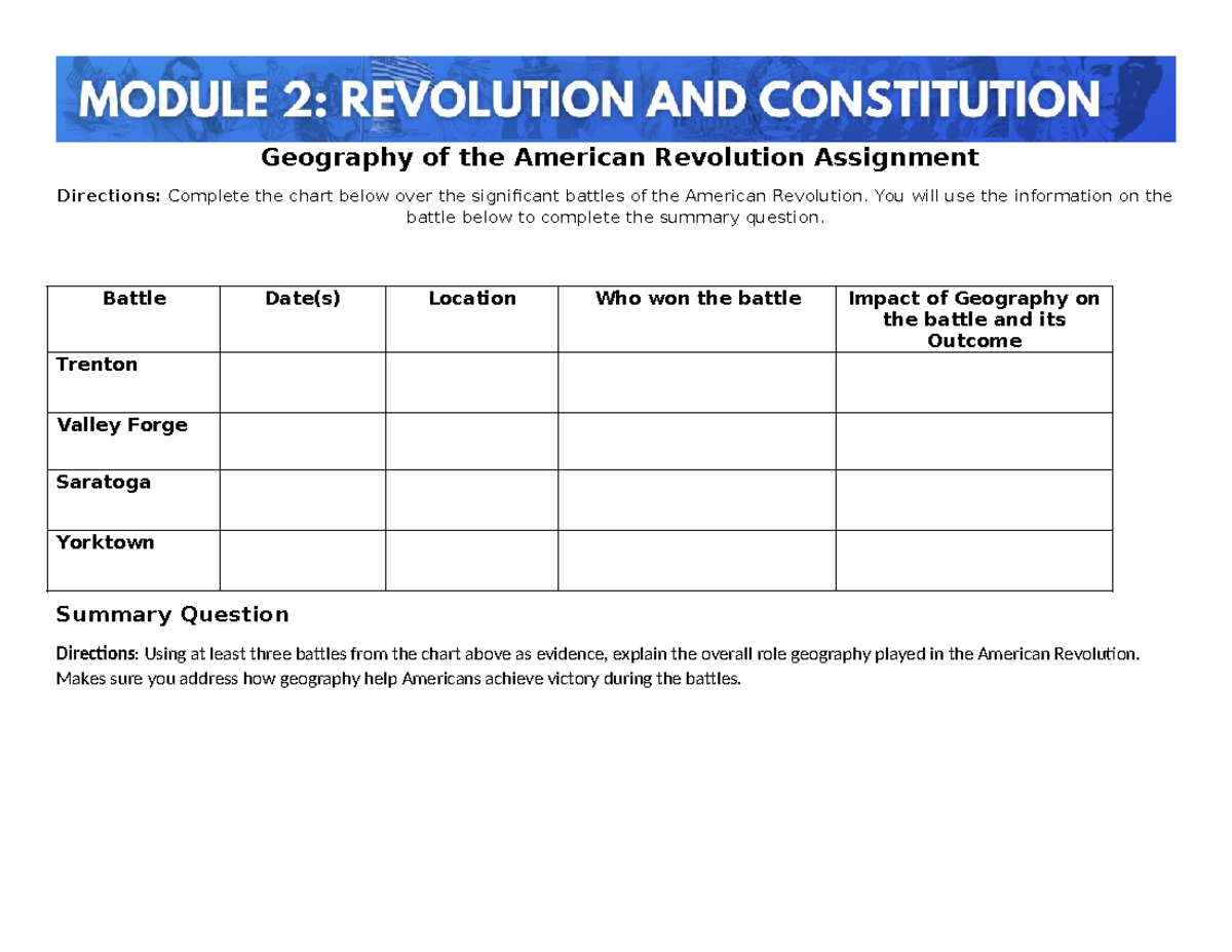 A2.3.1 Geography of the Battles Chloe H - Geography of the American ...