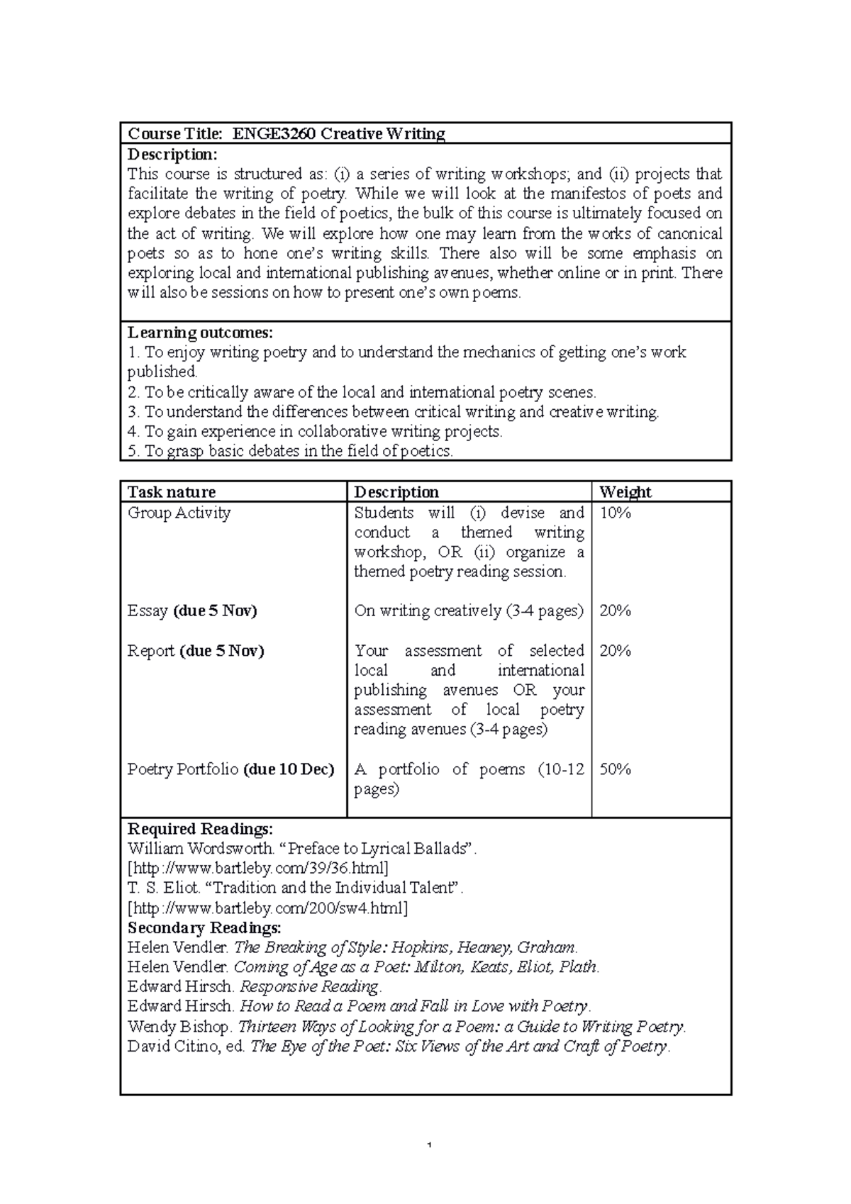 ENGE3260 Creative Writing Course Outline (Updated Aug 2020) - Studocu