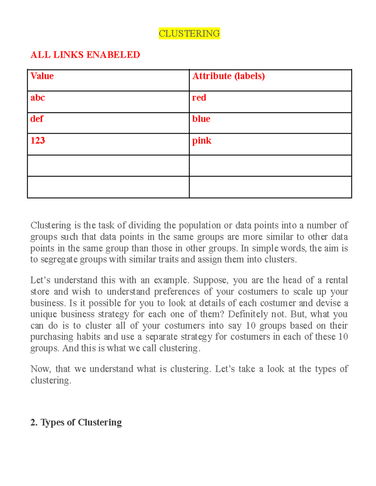 Clustering Techniques and Algorithms: A Comprehensive Guide (CS101 ...