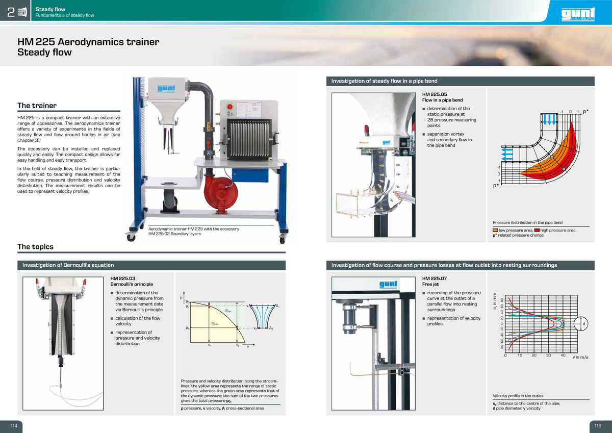 HM 225 Steady Flow Investigation: Pipe Bend Dynamics and Pressure ...