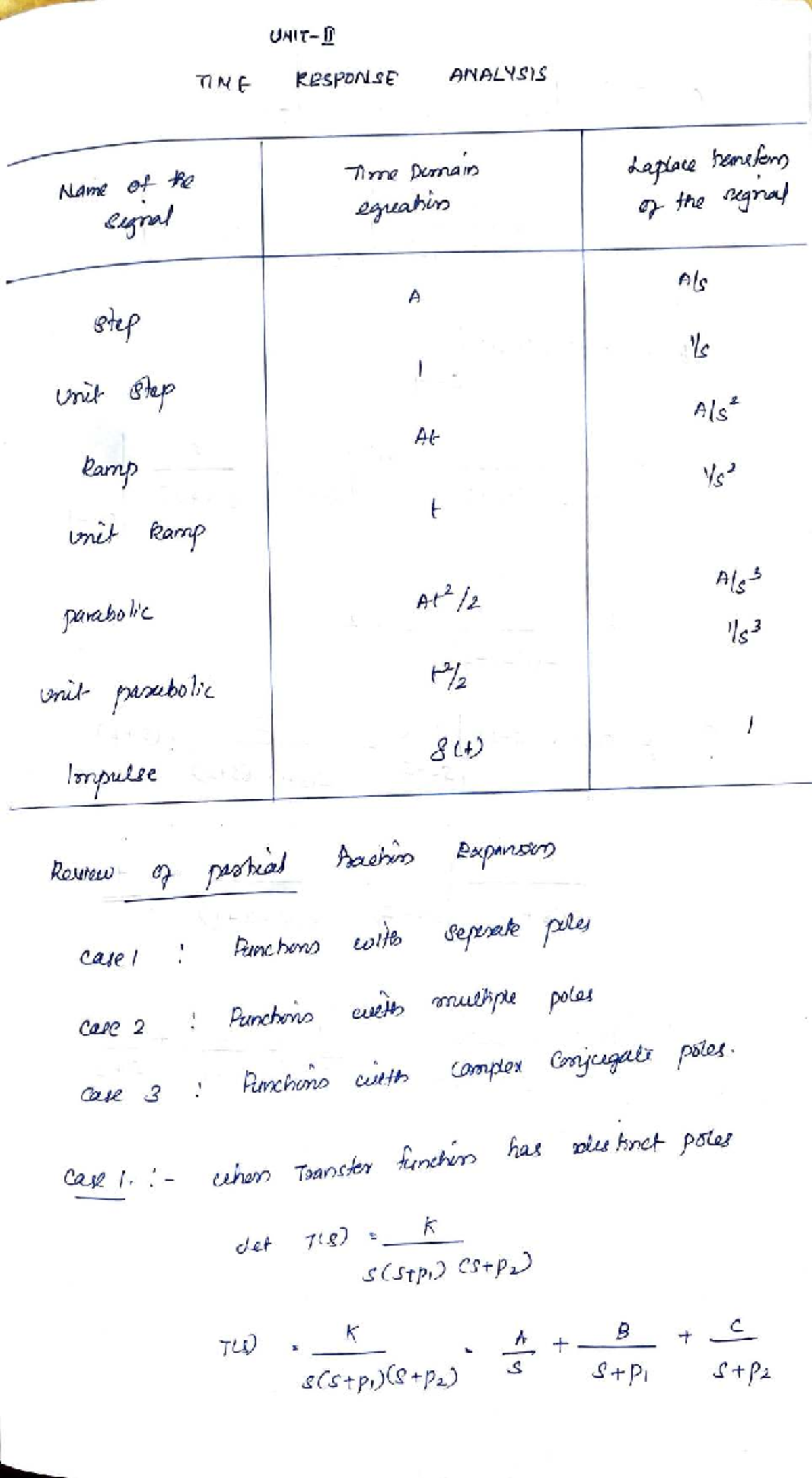 Control Systems Lecture Notes - Studocu