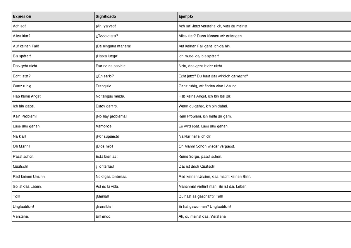 300 Expresiones Reales en Alemán - Guía Completa - Studocu