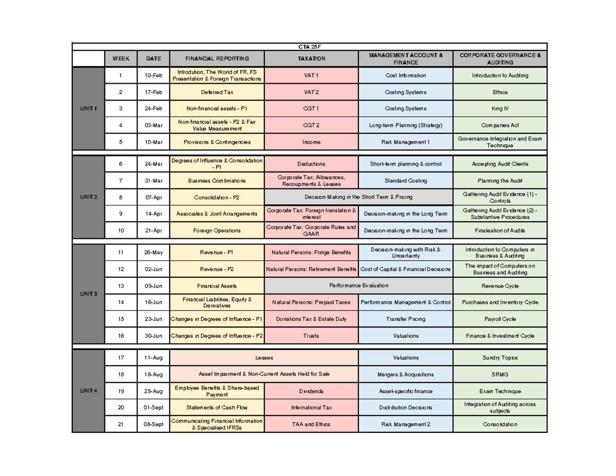 CTA Timetable for Financial Reporting and Auditing (2023) - Studocu
