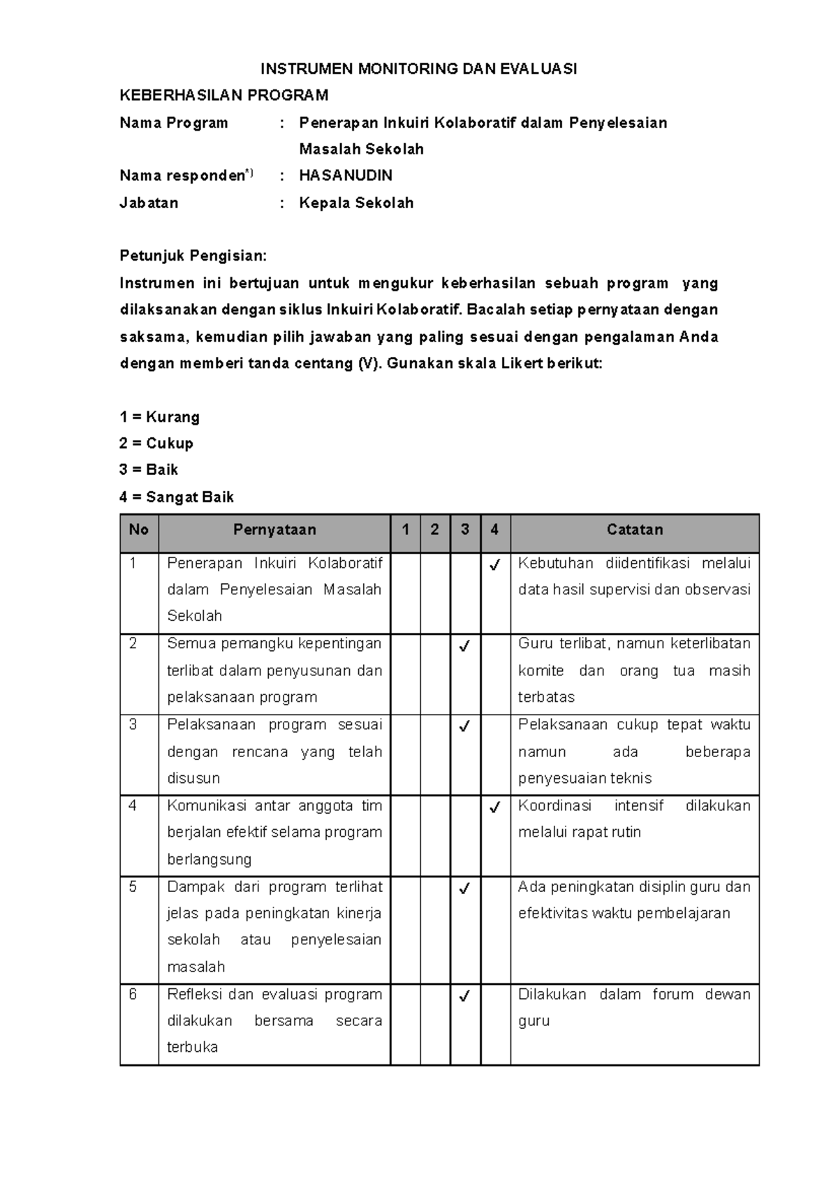 INSTRUMEN MONEV KEBERHASILAN PROGRAM INKUIRI KOLABORATIF - Studocu