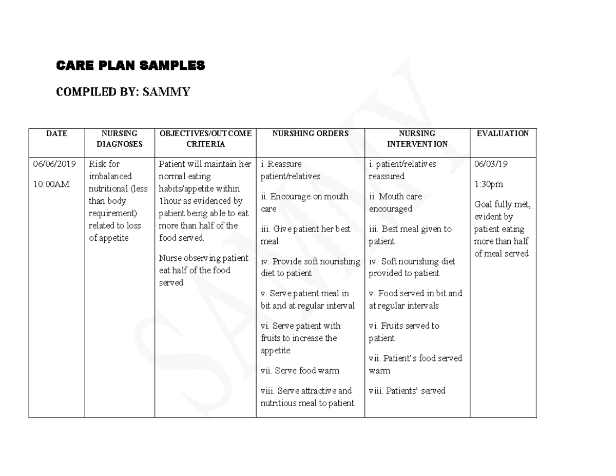 CARE PLAN SAMPLES: NURSING DIAGNOSES & INTERVENTIONS - Studocu