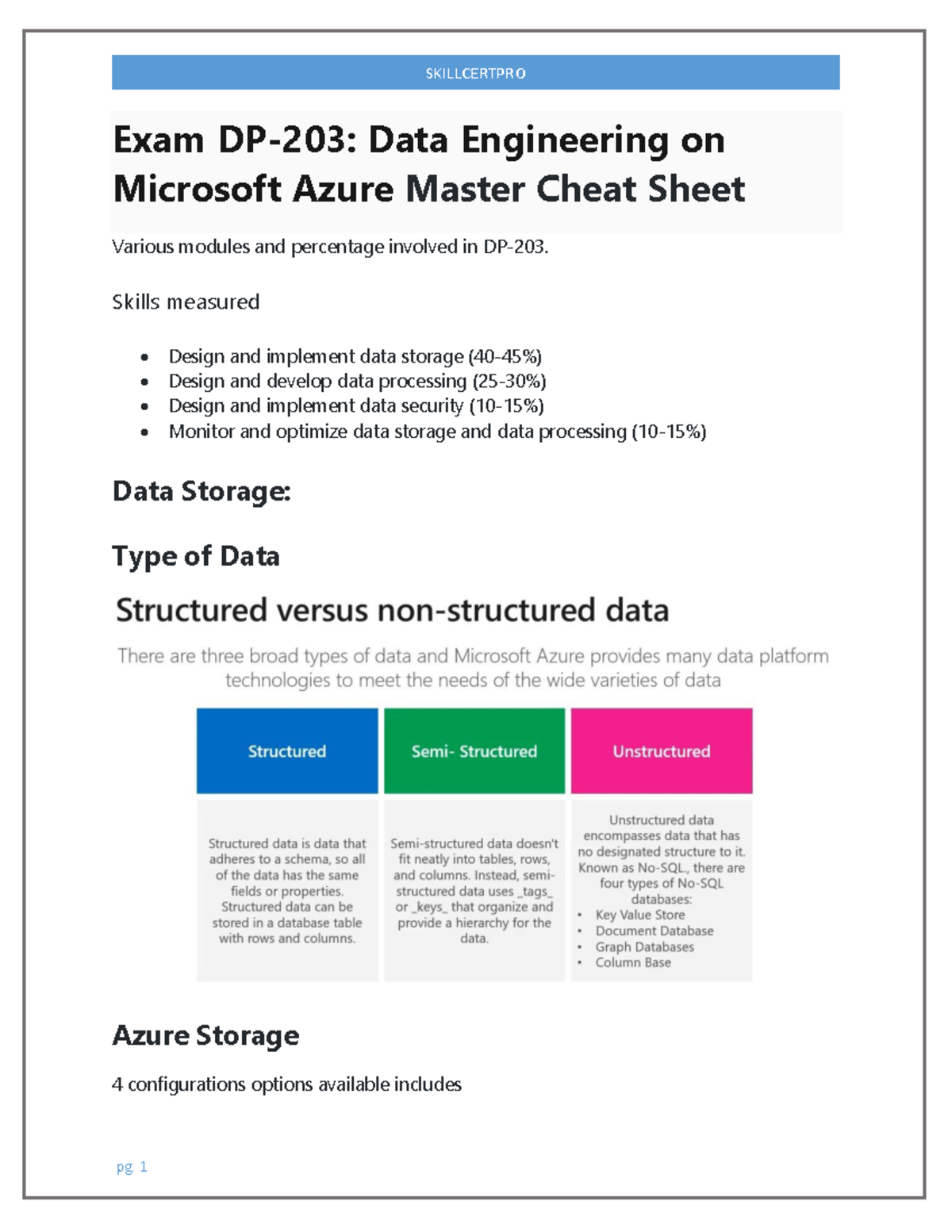 DP-203 Final Exam Master Cheat Sheet for Data Engineering on Azure ...