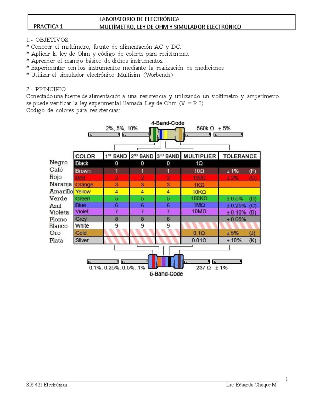 1 Ley de Ohm y Multisim - Ley de Ohm - 1 SIS 421 Electrónica Lic ...