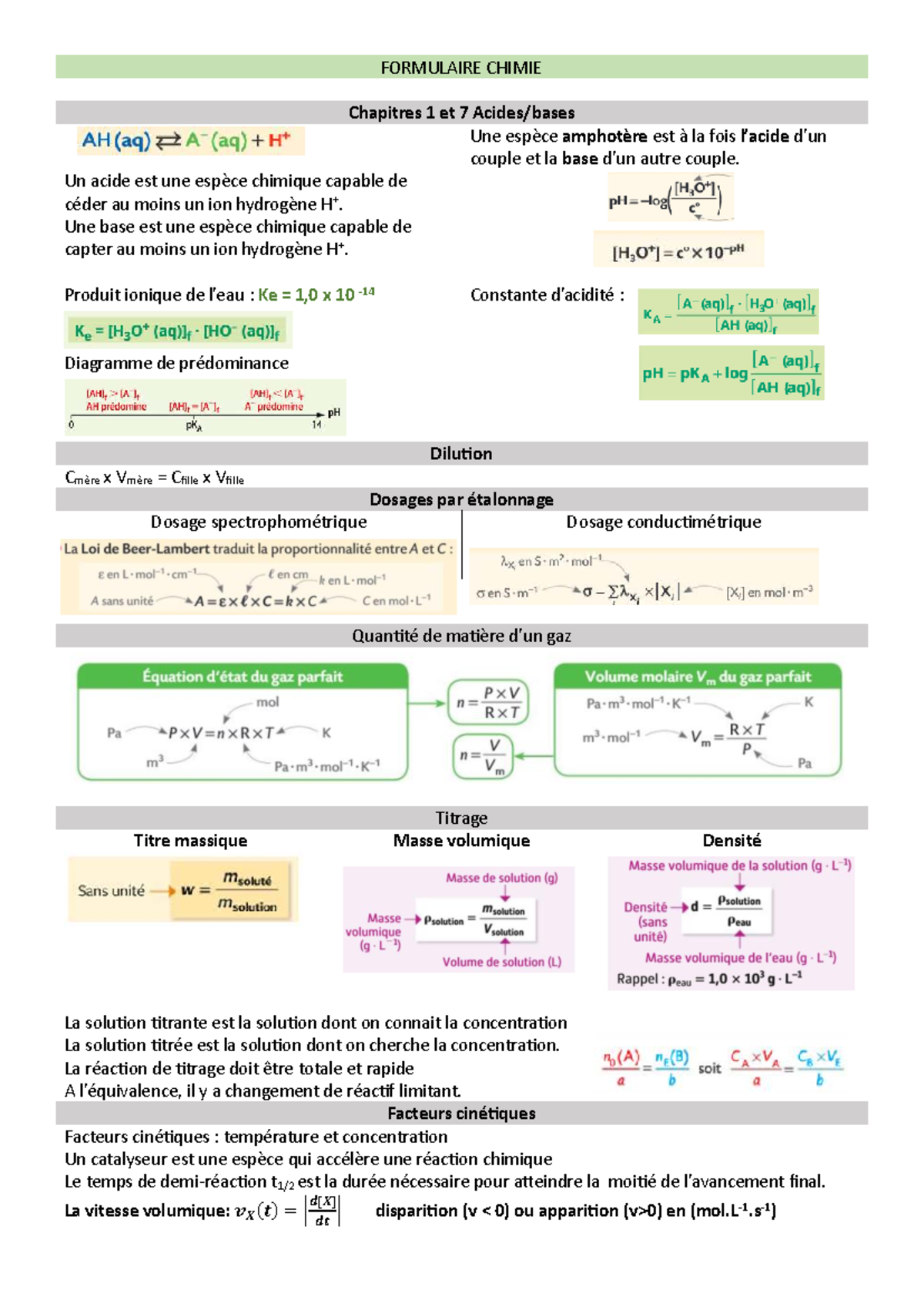 Chimie - Exercice sur les Chapitres 1 et 7 des Concepts Amphotères - Studocu